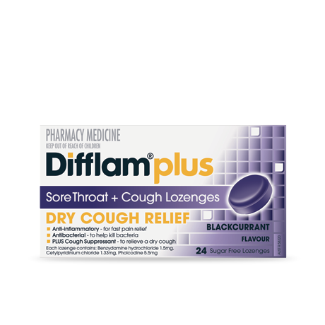 Home - Blooms The Chemist